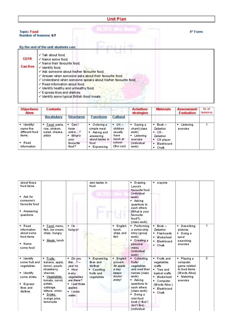 Food Unit Plan for 4th Form Students | PDF | Lesson Plan | Foods