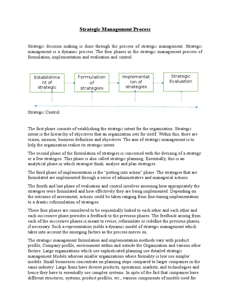 Strategic Management Process: Establishme NT of Strategic Intent ...
