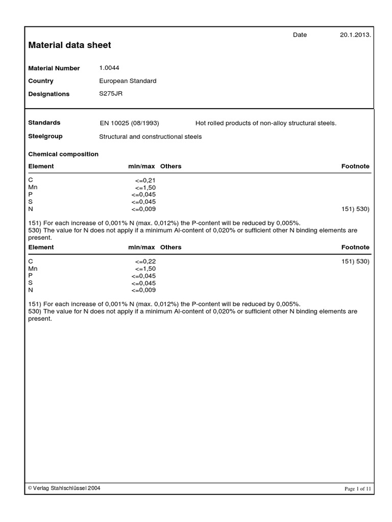 Material Data Sheet: Material Number Country Designations | PDF ...