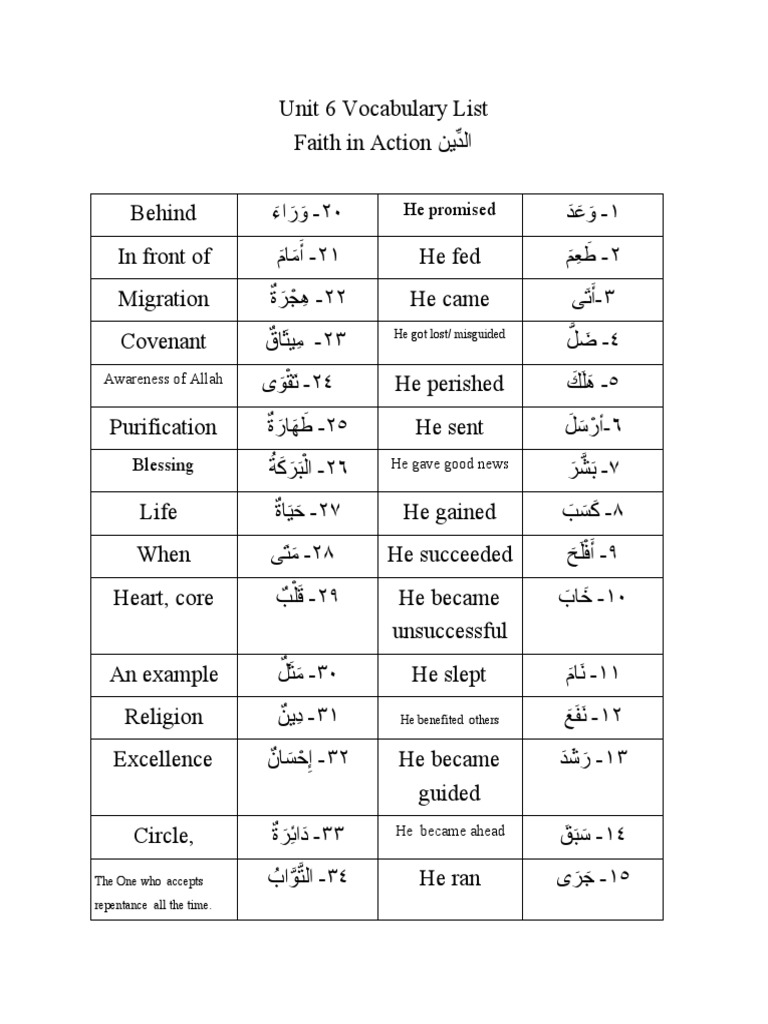 Unit 6 Vocabulary List for Faith | PDF