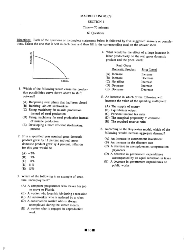 1995 AP Macroeconomics Exam | PDF