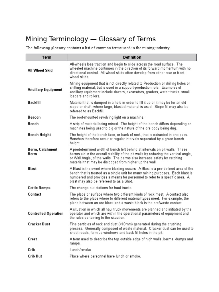 Mining Terminology | PDF | Truck | Mining