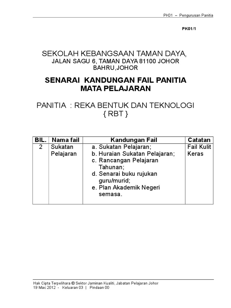 Senarai Kandungan Fail Panitia RBT | PDF