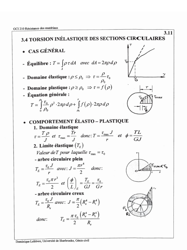 Calcul de plastification en acier et alu | PDF | Métaux | Chimie
