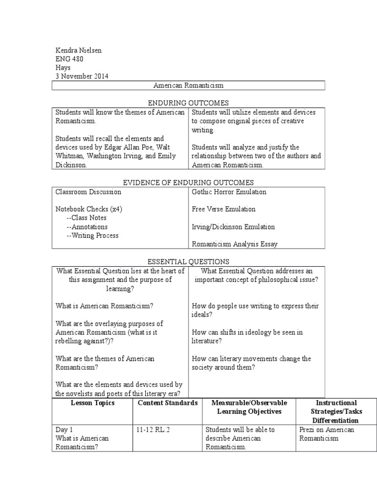 Unit Plan Template Pdf Reading Comprehension Narrative
