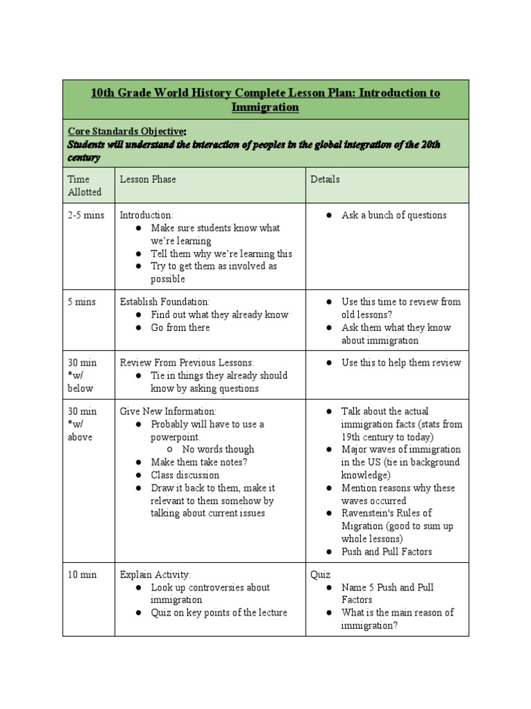 10th Grade World History Complete Lesson Plan: Introduction To ...