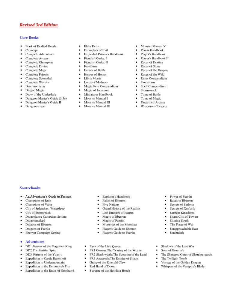 D&D 3rd Edition Book List | PDF | Dungeons & Dragons | Fantasy Games