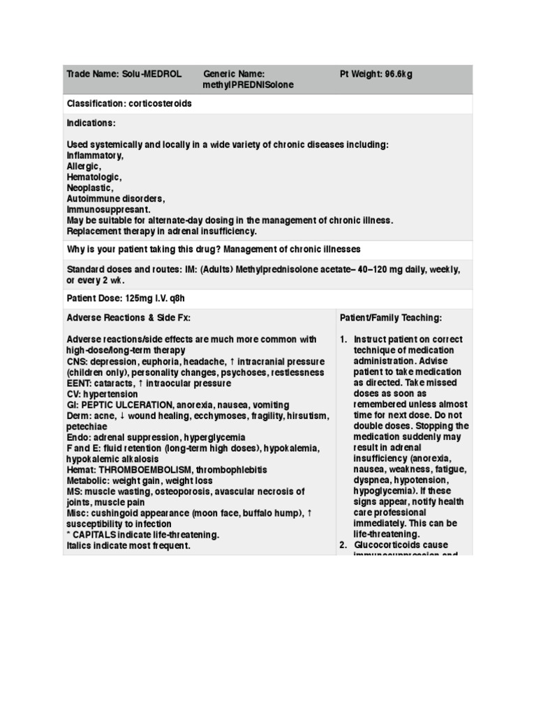 Drug Card Solu-MEDROL | Adverse Effect | Clinical Medicine