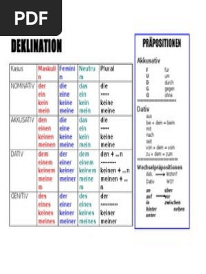 Wechselprpositionen 1 Arbeitsblatt Kostenlose Daf