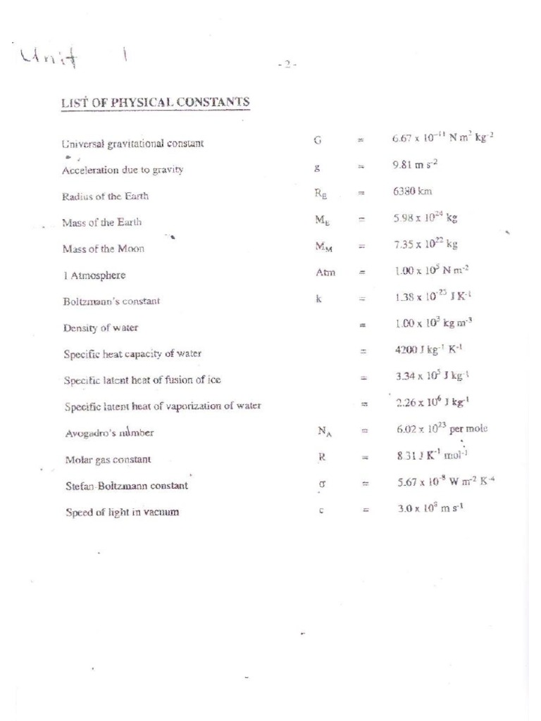 Physics U1 p1 2007-11 | PDF