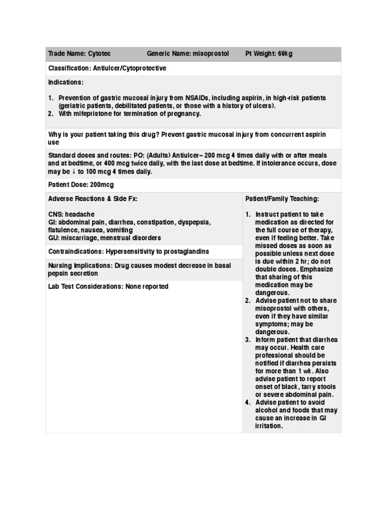 Cytotec Drug Card | PDF | Medical Treatments | Clinical Medicine