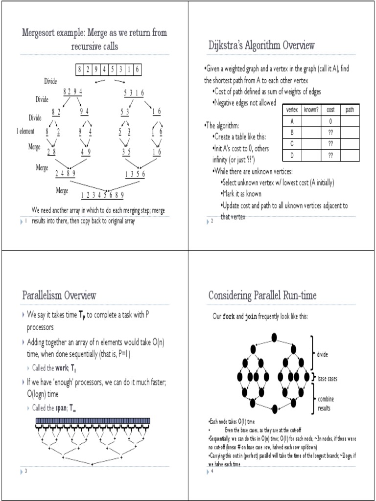 Dijkstra's Algorithm Overview: Mergesort Example: Merge As We Return From Recursive Calls | PDF ...