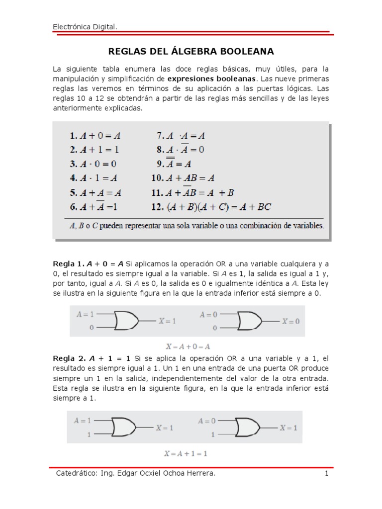 Reglas Del Álgebra Booleana | PDF | Puerta lógica | Lógica matemática