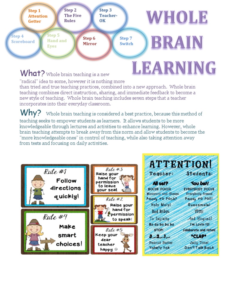 Whole Brain Learning | Teachers | Classroom