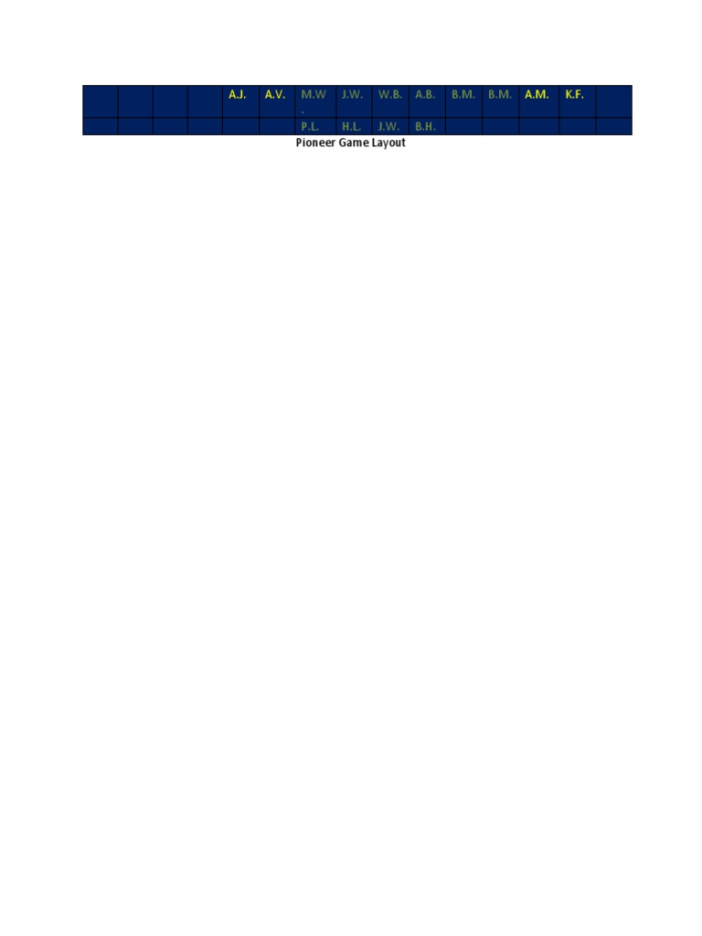 Pioneer Game Layout | PDF