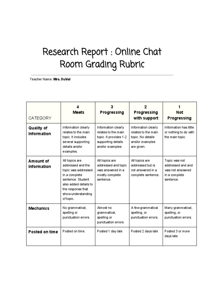 Online Chat Room Grading Rubric | PDF | Language Arts & Discipline