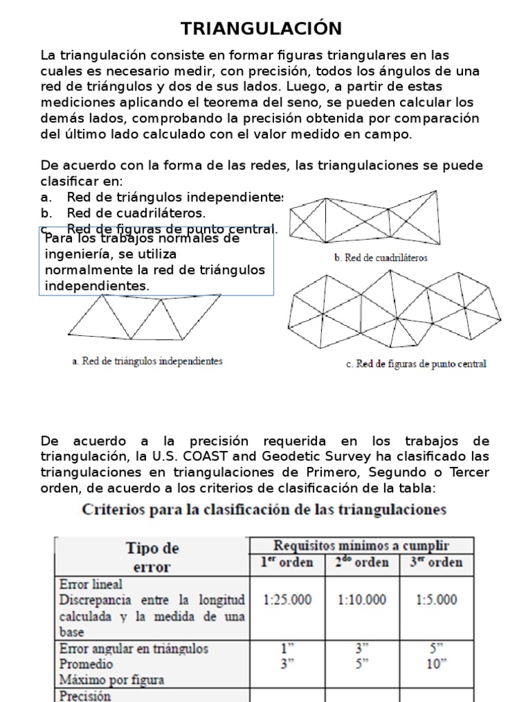 TRIANGULACIÓN | Triángulo | Geometría
