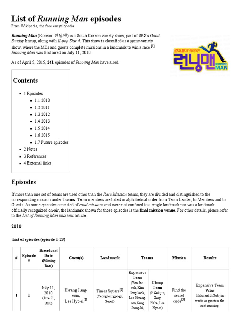 List of Running Man Episodes - Wikipedia, The Free Encyclopedia PDF ...