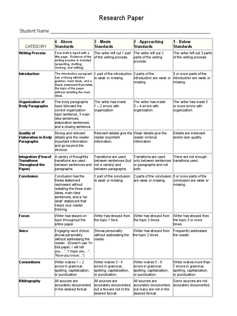 6th Grade Research Paper Rubric | PDF | Written Communication ...