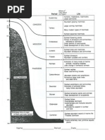 15 Bill Nye - Earthquakes Worksheet Key | PDF