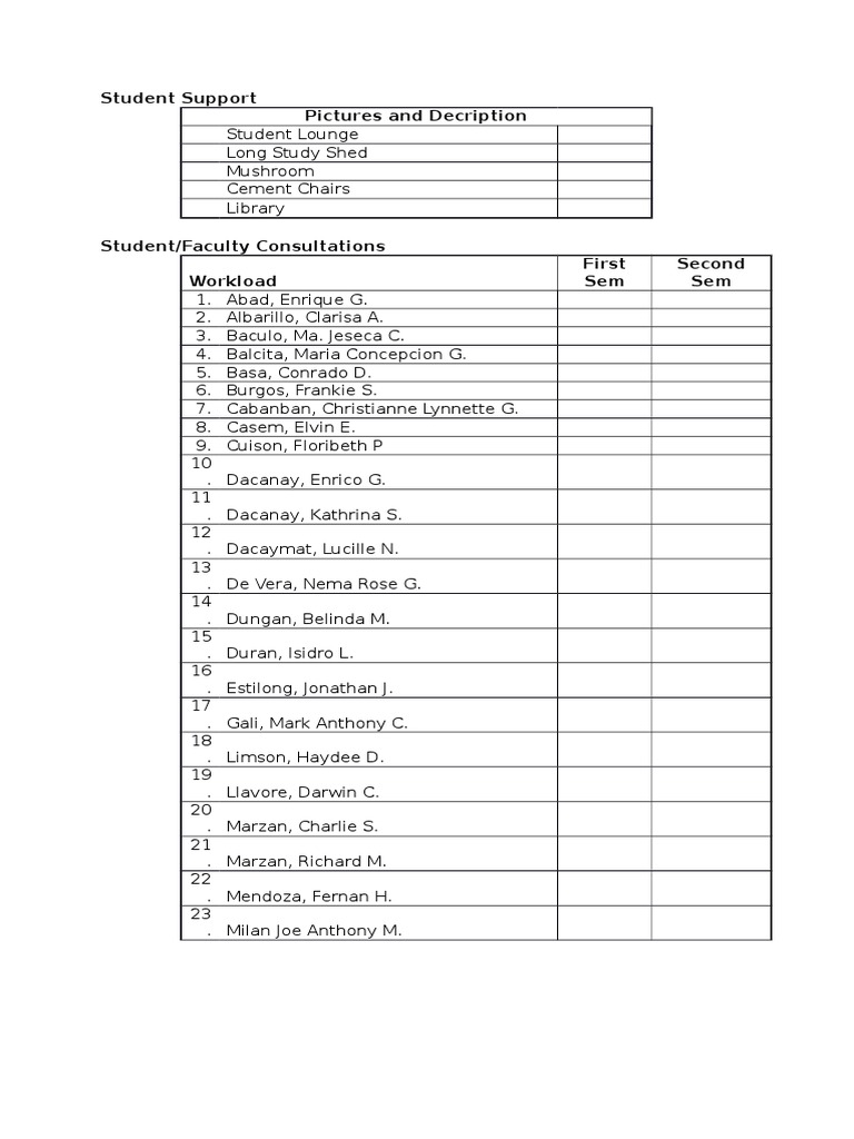 Student Support Services Overview | PDF