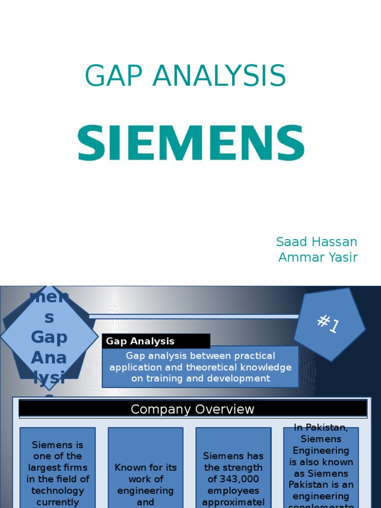 GAP Analysis Siemens | PDF | Motivation | Motivational
