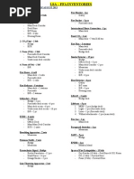 SOPEP Equipment Inventory List | PDF