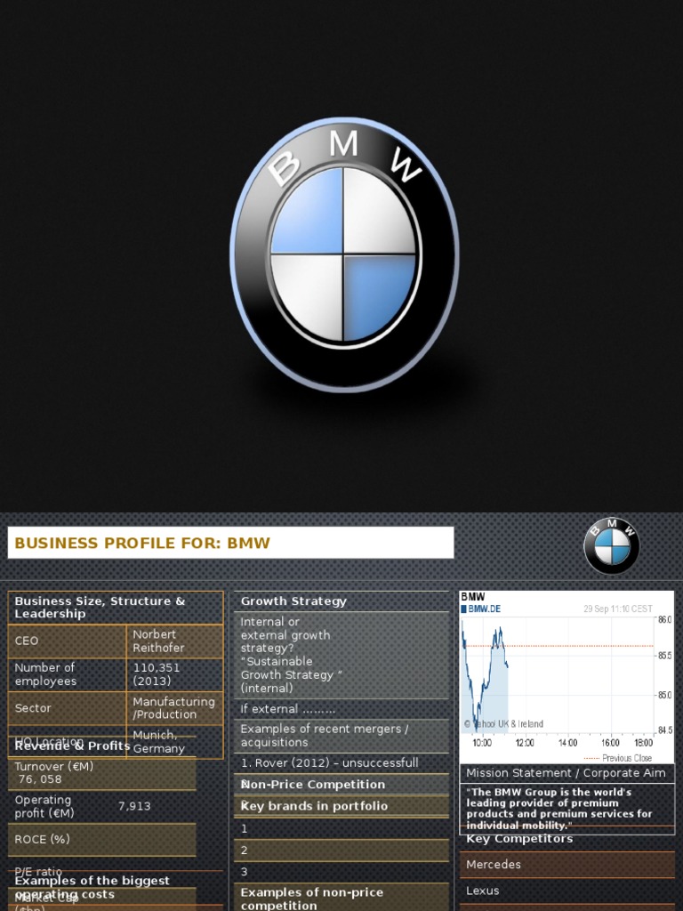 BMW Profile | PDF | Bmw | Luxury Vehicles