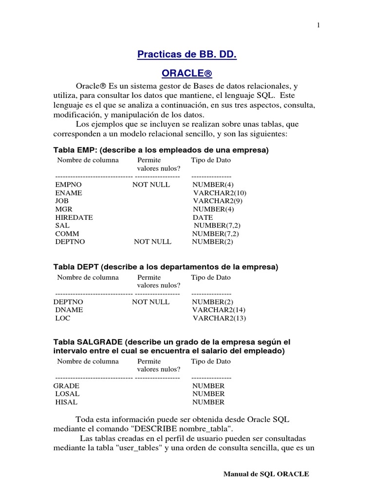 Resumen SQL Oracle | PDF | SQL | Tabla (base de datos)
