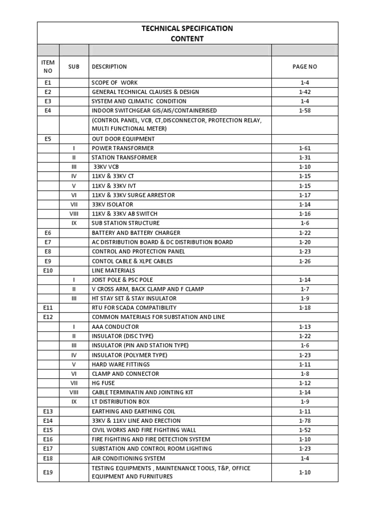 Odisha Substation Technical Specifications | PDF | Galvanization | Screw