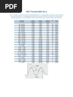 Unc Thread Ansi b1 | PDF | Metalworking | Cutting Tools