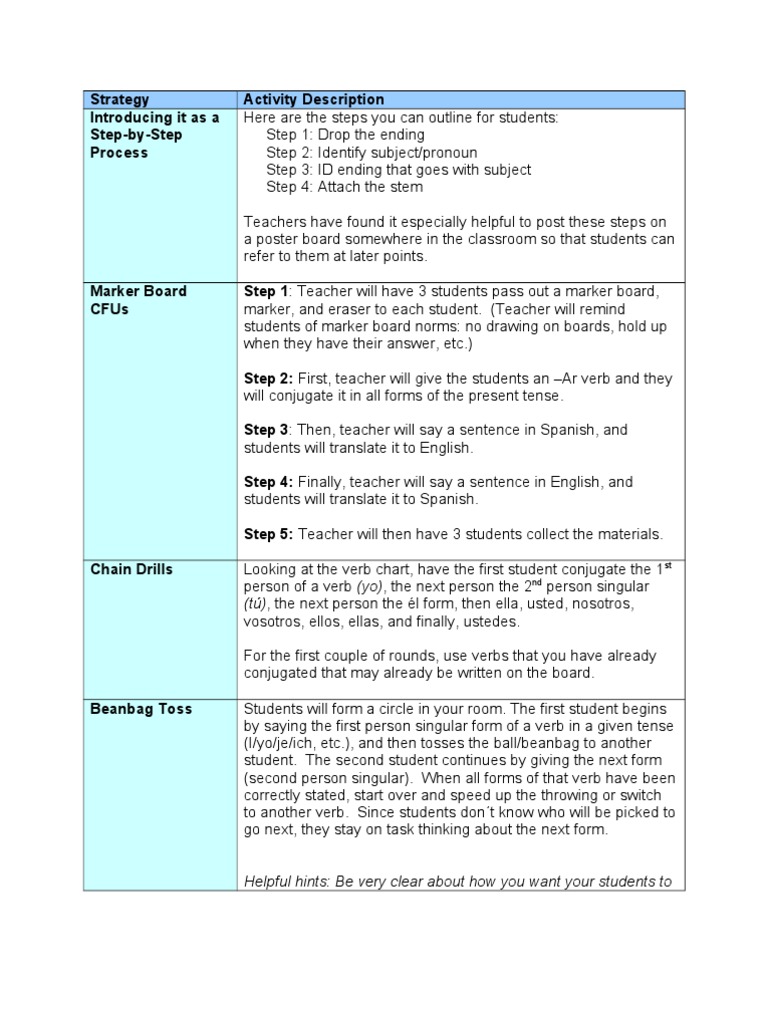 Strategies For Teaching Verb Conjugation | PDF | Grammatical ...