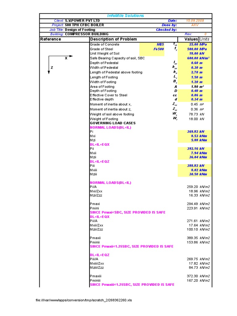 RC Footing For Column Design As Per Is | PDF | Engineering | Building ...