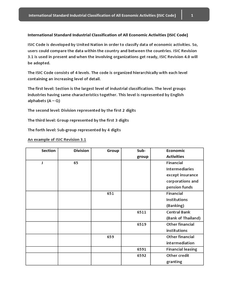 International Standard Industrial Classification of All Economic ...