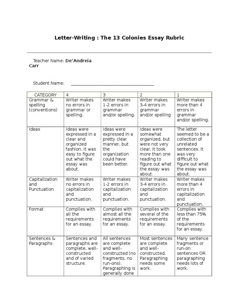 Letter-Writing: The 13 Colonies Essay Rubric | PDF | Language Arts ...