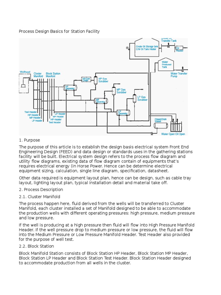 Process Design Basics for Station Facility Electrical System Design ...