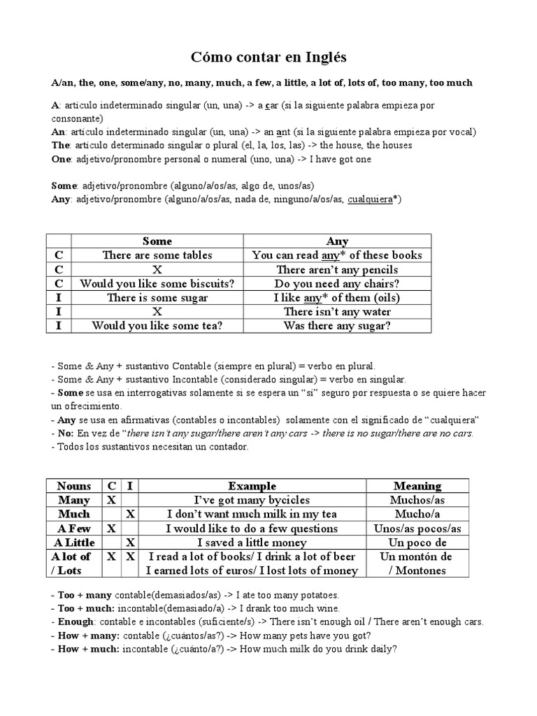 Contar en Inglés: Artículos y Cantidad | PDF