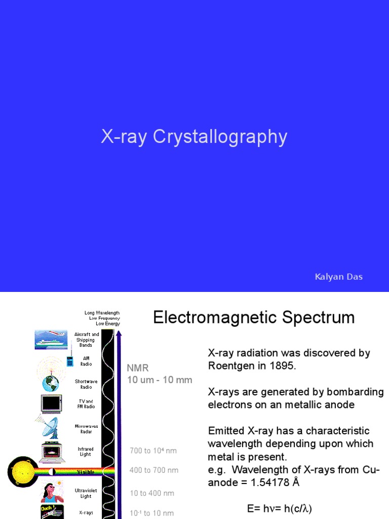 Understanding X-ray Crystallography: A Comprehensive Guide to the ...