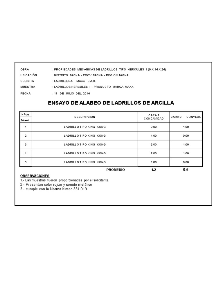ENSAYO DE Alabeo Tipo King Kong | PDF