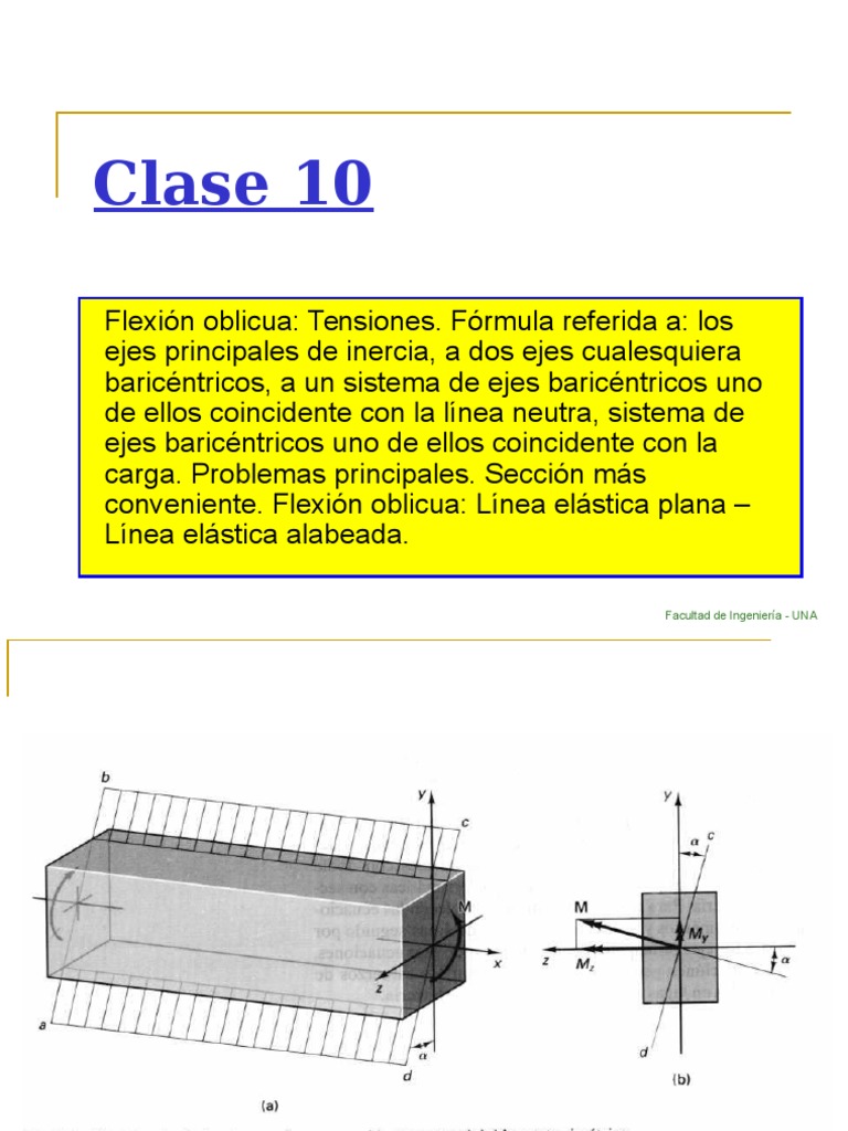 Clase 10 - Flexion Oblicua | Resistencia de materiales | Doblar