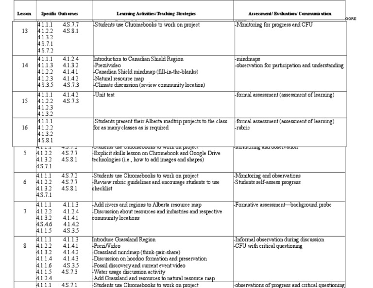 Alberta Sense of Land Unit Plan | PDF | Science & Mathematics ...