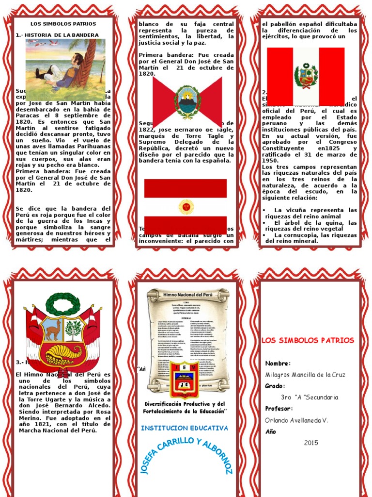 TRIPTICO SIMBOLOS PATRIOS