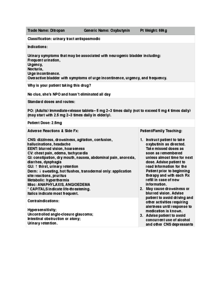 Ditropan Drug Card | Clinical Medicine | Drugs