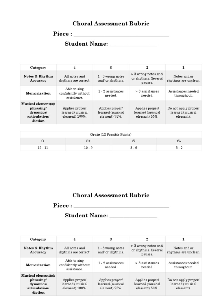 Choral Assessment Rubric | PDF | Educational Assessment | Rhythm