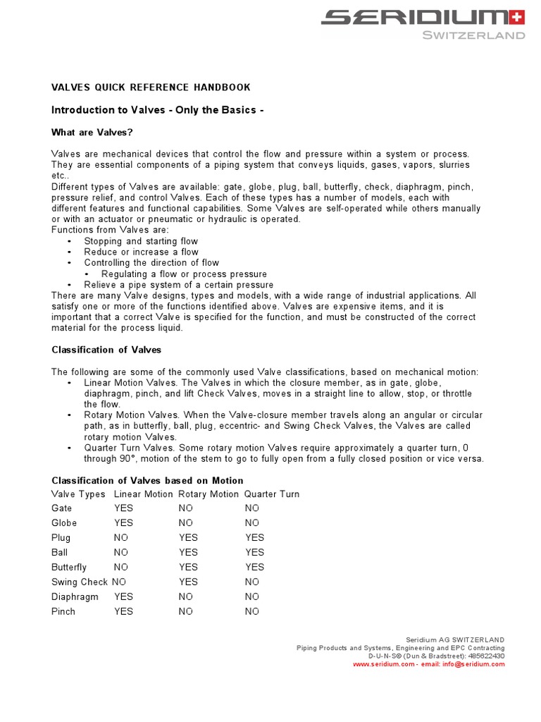 Valves Handbook | PDF | Valve | Actuator