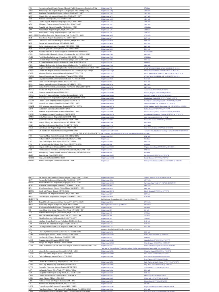 Epstein Island Flight Log Details | PDF | Aviation | Business