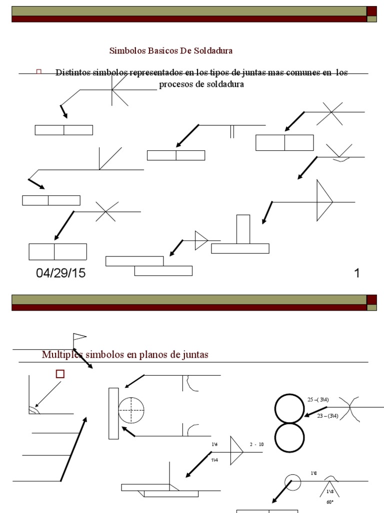 Tabla De Símbolos De Planos De Soldadura Simbologia Para Soldadura