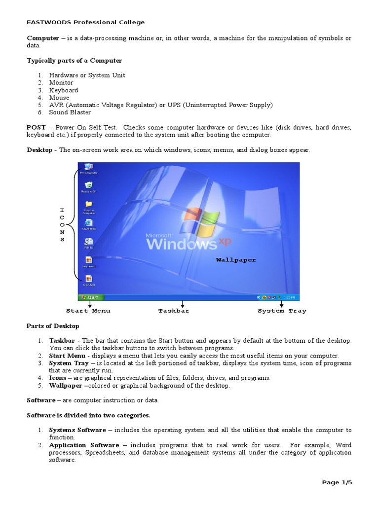 An Introduction to Computer Hardware, Software, Input and Output ...