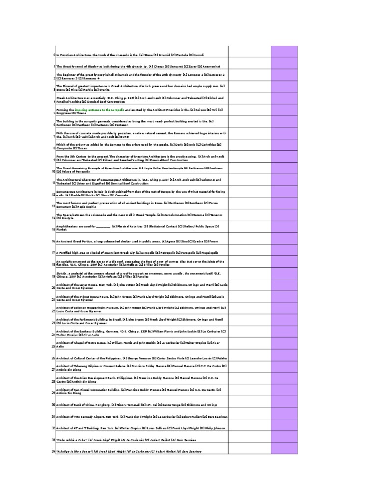HOA Questionnaire - Reviewer | PDF | Pulpit | Vault (Architecture)