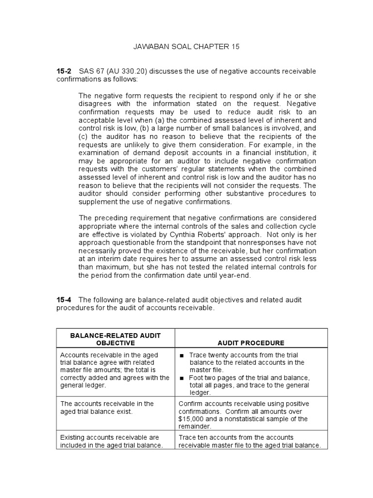 Data San Jawaban-Soal-Chapter-15-Sebagian | PDF | Auditor's Report ...